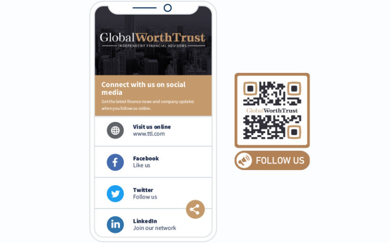 Using QR Codes for Business Cards & Other Business Examples